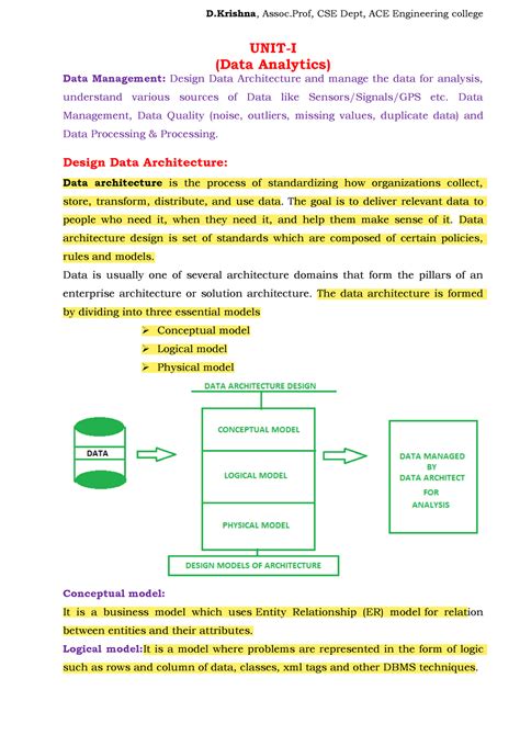 Unit I Data Analytics 1 UNIT I Data Analytics Data Management