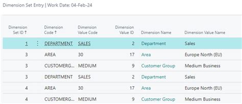 Dimension Set Entries In D365 Bc