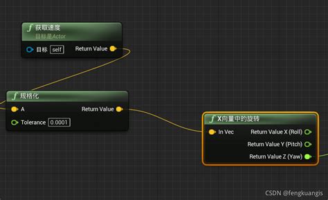 Ue4蓝图节点 Rotationfromxvectorrotation From X Vector Csdn博客