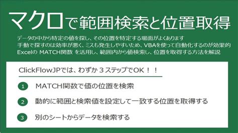 Vba Elseif Clickflow