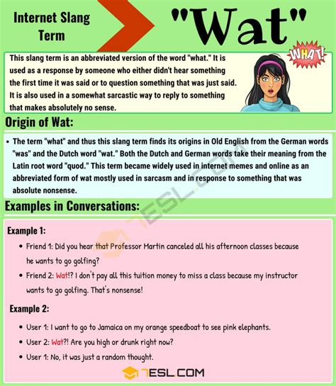 Wat Meaning Origin And Examples 7ESL
