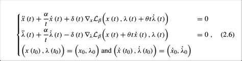 Time Rescaling Of A Primal Dual Dynamical System With Asymptotically