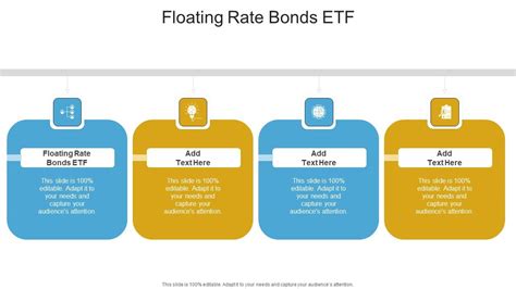 Floating Rate Bonds ETF In Powerpoint And Google Slides Cpb PPT Template
