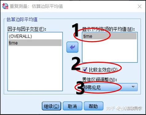 SPSS 单因素重复测量方差分析的操作方法 知乎