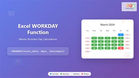 Excel Datedif Function Complete Guide To Date Difference Calculations