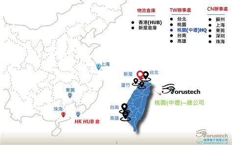 About Horustech Electronics Co Ltd