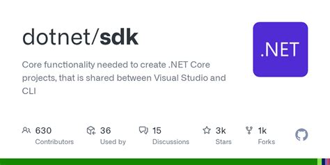 Sdk Template Feed Microsoft DotNet Common ItemTemplates Content Class CSharp Template Config