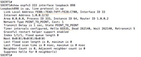 Ken Felix Security Blog Ipv Ospf Routing With OSPFv