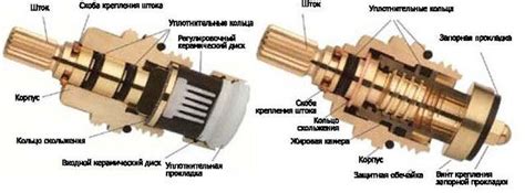 Как поменять прокладку в кране (смесителе керамическом, латунном и др ...