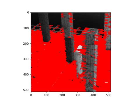 Github Saibernardoptical Flow Analysis And Depth Estimation In Image