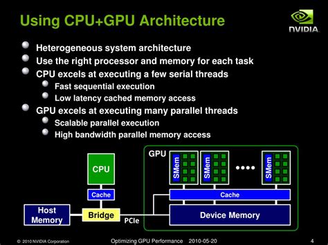 PPT Stanford CS G Lecture Optimizing Parallel GPU Performance PowerPoint Presentation