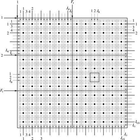 An Example Grid And Its Subunits The Grid Consists Of I G × J G 36 ×