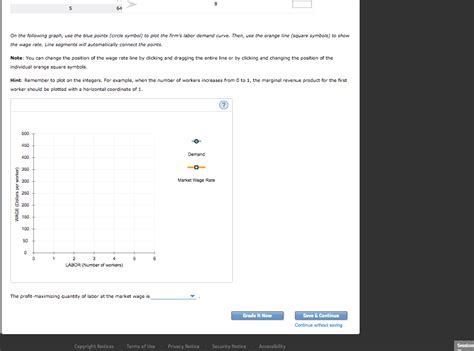 Solved 2 Graphing Demand For Labor And Computing The Optimal