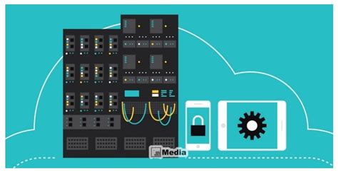 Pengertian Web Server Cara Kerja Fungsi Dan Jenis Jenis Web Server