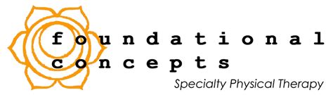 Locations Of Foundational Concepts Pelvic Floor Physical Therapy
