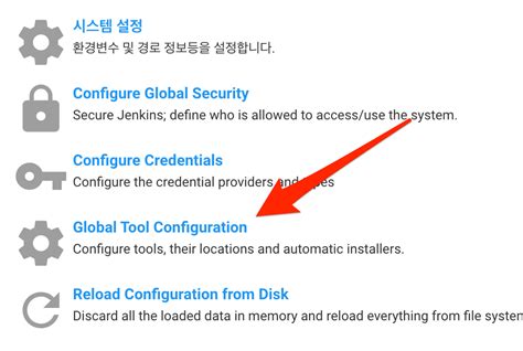 Jenkins Jdk