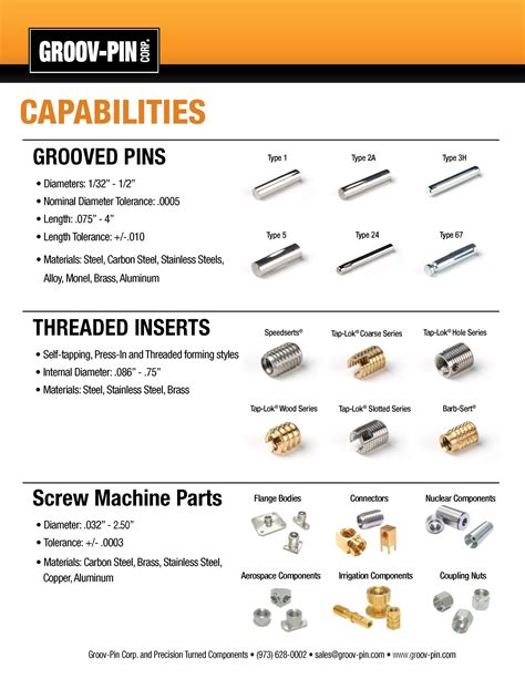 Capabilities Groov Pin Corp