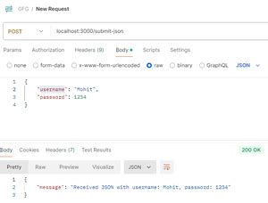 How Are Parameters Sent In An Post Request Geeksforgeeks