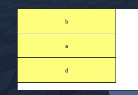 Clones Amount Random Buttons Completed Scripting Support