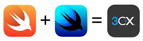 3cx Ios Has Been Rewritten In Swift Completely From Scratch