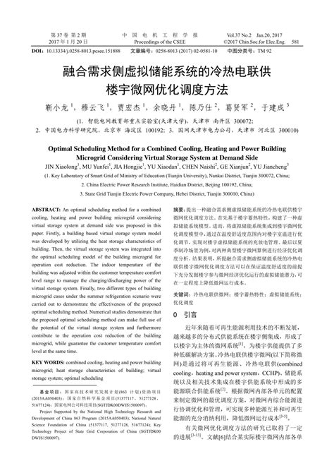 Pdf Optimal Scheduling Method For A Combined Cooling Heating And Power Building Microgrid