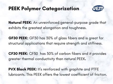 Peek Injection Molding