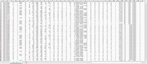 【python】实训9：家用热水器用户行为分析与事件识别（所谓的神经网络，bp）处 称 Month Id User Id Innet Month Is Agree Agree Ex Csdn博客