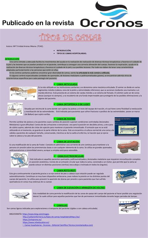 Póster Tipos de camas Ocronos Editorial Científico Técnica
