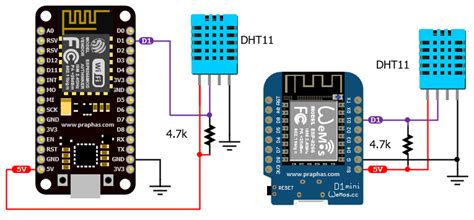 Iot Internet Of Thing Esp32 Esp8266 แสดงค่าความชื้นและอุณภูมิด้วย Iottweet