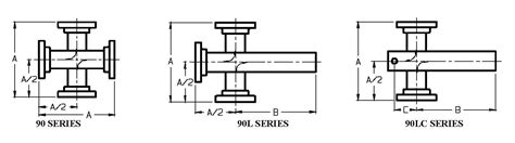 Microwave Engineering Corporation Cross Guide Couplers