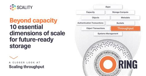 Ai Bigdata Cloud Ai Multidimensionalscaling Beyondcapacity… Scality