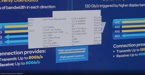 Thunderbolts Next Spec Triples Bandwidth To 120gbps—with A Catch Ars Technica