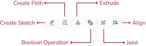 Getting Started With PictoBlox 3D And XR Studio STEMpedia Education