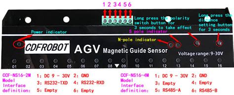 16 Bit Magnetic Navigation Sensor Modbus Communication Protocol Agv Sensor 16 Bit Magnetic