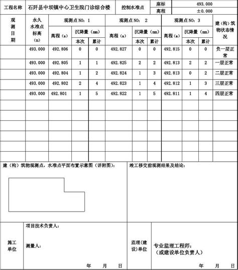 建 构 筑物沉降观测记录 word文档在线阅读与下载 免费文档