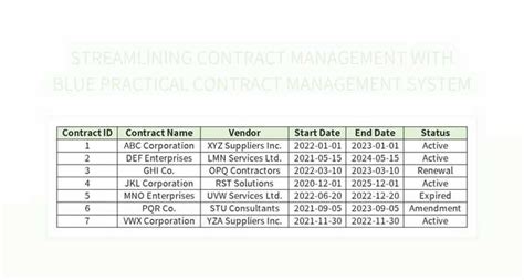 Streamlining Contract Management With Blue Practical System Excel Template Free Download Pikbest