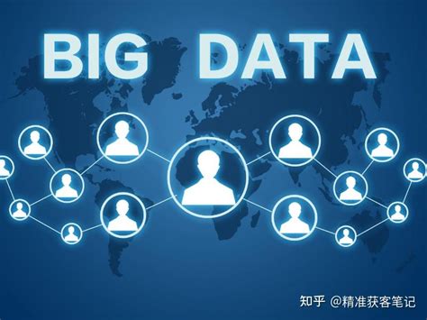 三网运营商大数据精准营销可以为企业获客实现什么？ 知乎