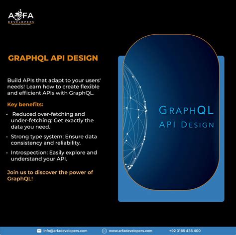 Muhammad Arshad On Linkedin Graphql Api Webdevelopment