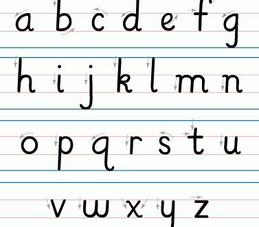 Uso Delle Lettere Smerigliate Montessori O Alfabeto Tattile Lapappadolce