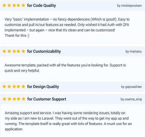 Nobleui Laravel Admin Template