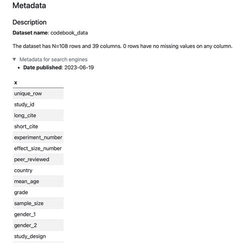 Mp Repro Workshop Why Your Code Doesnt Reproduce Lessons Learned From Meta Psychology