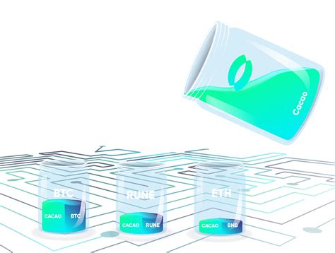 overview of maya protocol you may have seen crypto twitter going… by