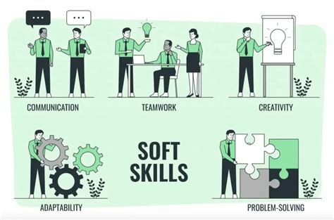 8 Must Have Hard Skills For Every Qa Engineer