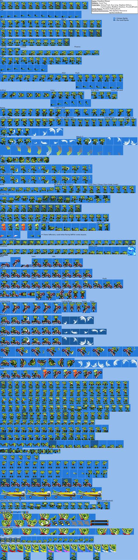 Pc Computer Freedom Planet Carol Tea The Spriters Resource