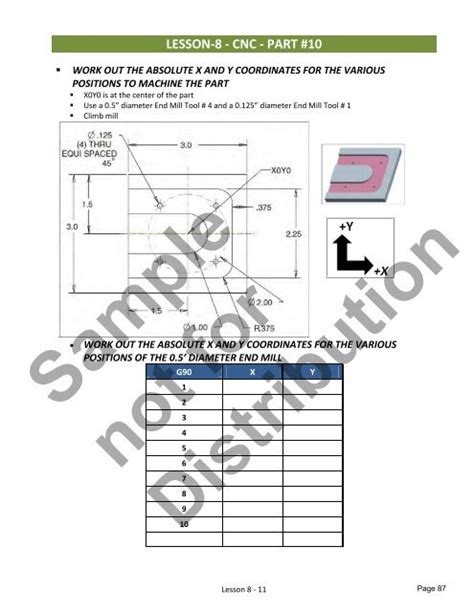 Cnc Programming