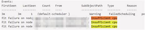 Kubernetes 常见故障排查和处理get Node 看kubelet是否更换 Csdn博客