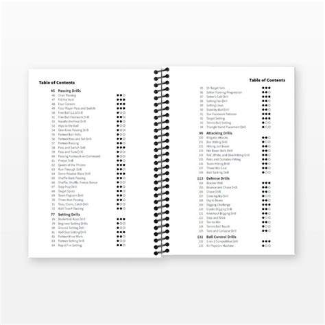 Youth Volleyball Drills Collection 1 Aoc Volleyball Store