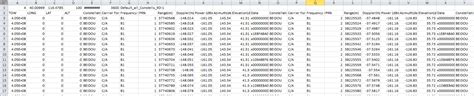 Raw Scenario Data