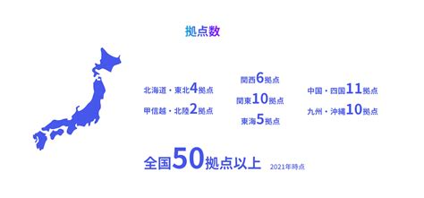 会社を知る 株式会社ワールドインテック採用サイト