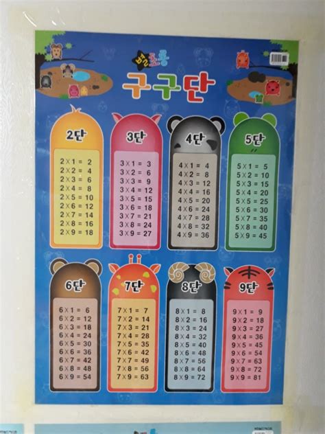 곱셈구구 구구단 외우기 네이버 블로그
